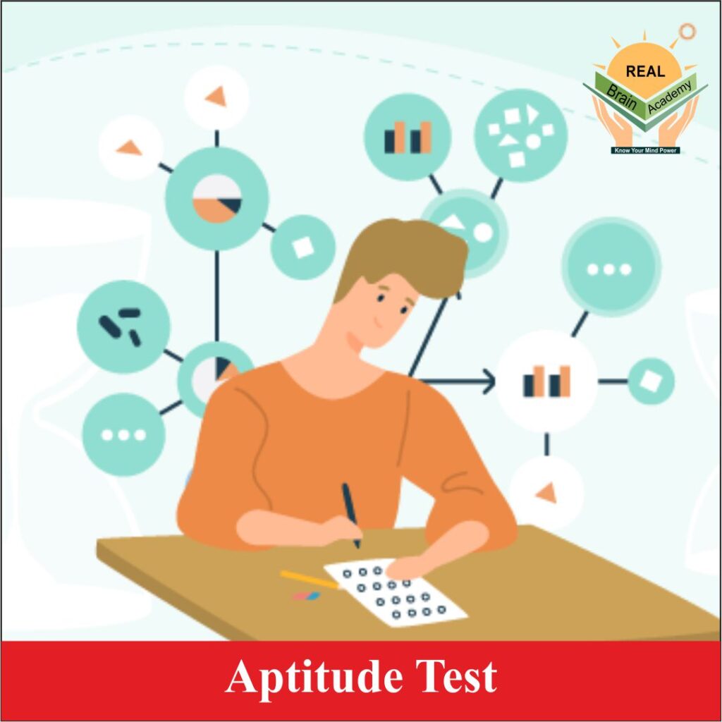 Aptitude Test - realbrain.in